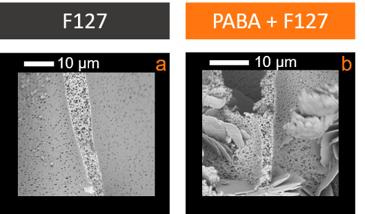 Article published in Materials Chemistry Frontiers | Photoactive ...